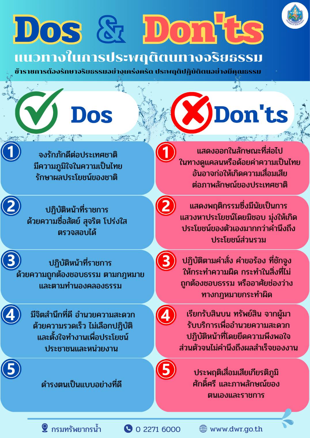 Dos Don ts Dos Don ts